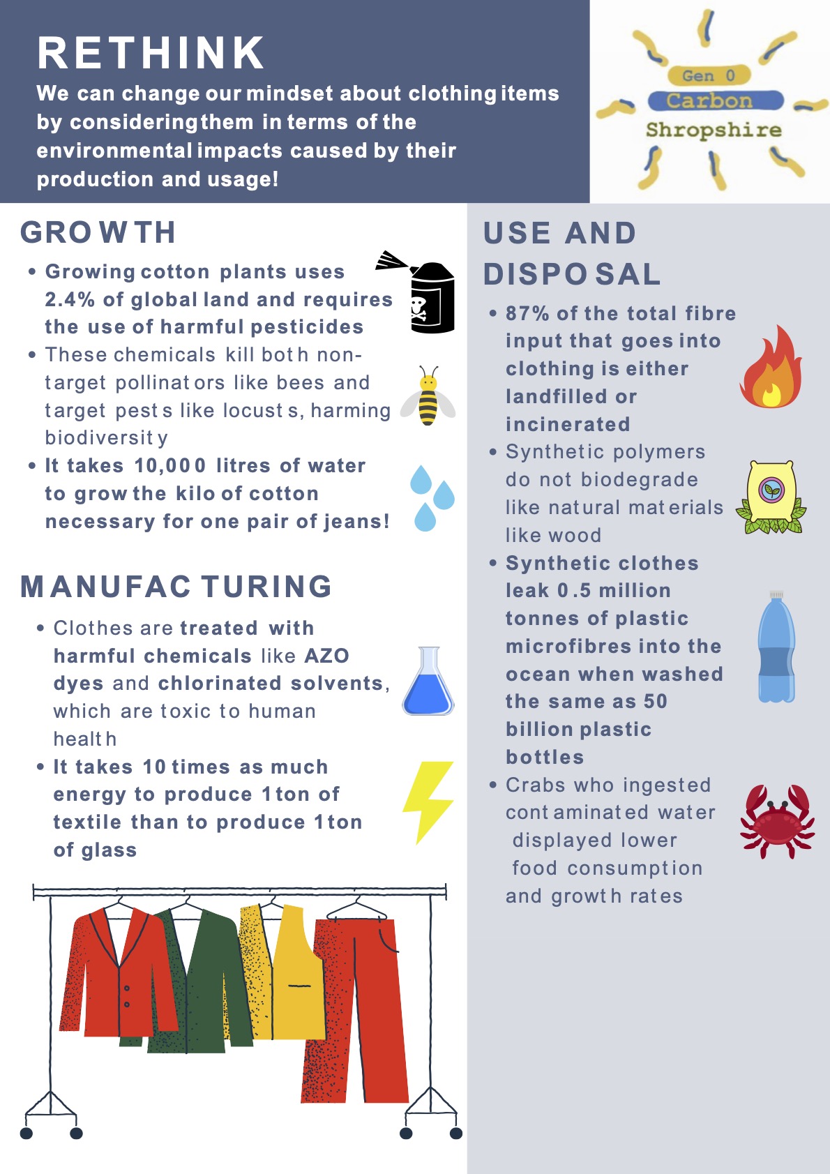 Consumerism - Stretton Climate Care